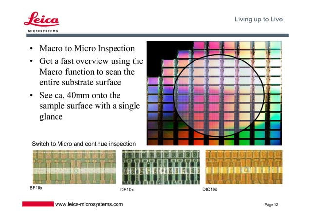 Large substrate inspection microscopes | PPT