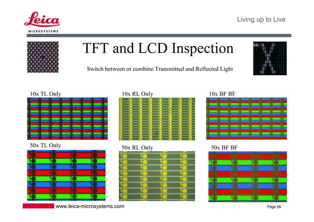 Large substrate inspection microscopes | PPT