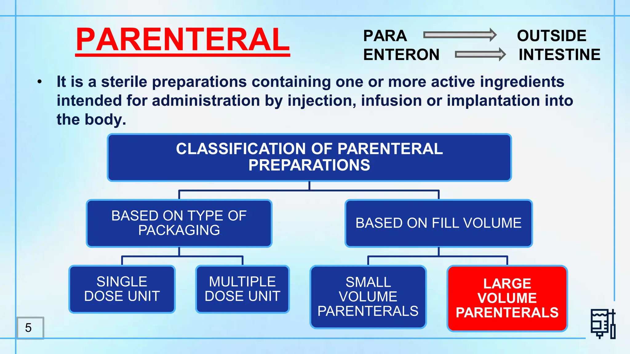LARGE VOLUME PARENTERALS FORMULATION.pptx