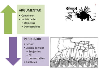L’argumentació | PPSX