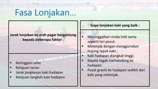 lari-berpagar.ppt