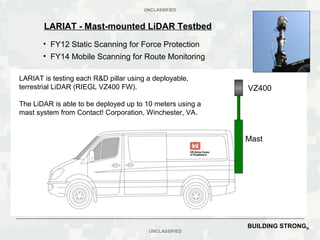LARIT VZ-400 August 2012 | PPT | Physics | Science