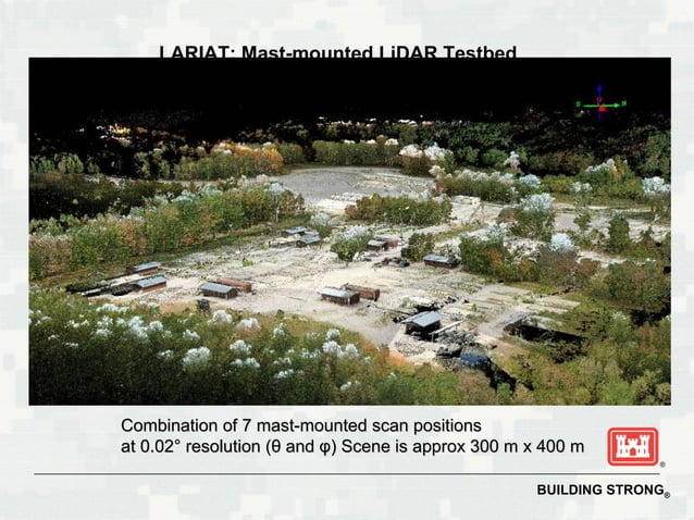 LARIT VZ-400 August 2012 | PPT