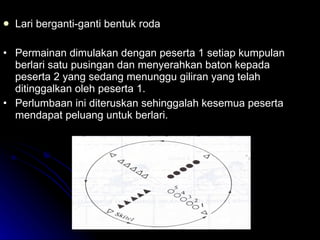 Lari berganti ganti | PPT