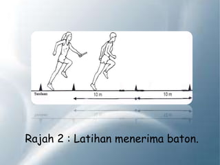 Lari Berganti-ganti | PPT