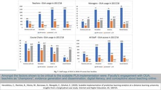 Edutech_Europe Keynote Presentation: Implementing learning analytics ...
