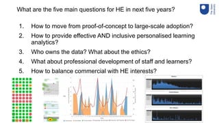 Edutech_Europe Keynote Presentation: Implementing learning analytics ...