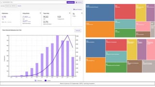 Edutech_Europe Keynote Presentation: Implementing learning analytics ...