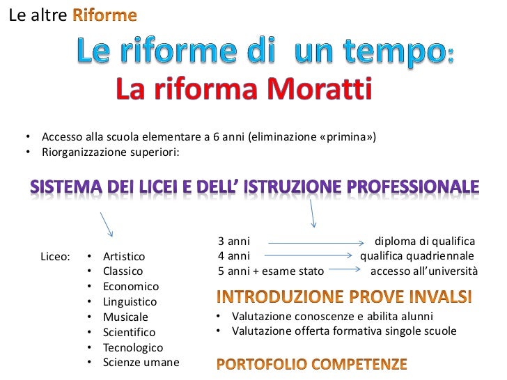 La Riforma Gelmini 2 A PNI