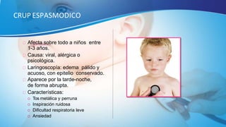 Laringitis PEDIATRIA | PPTX