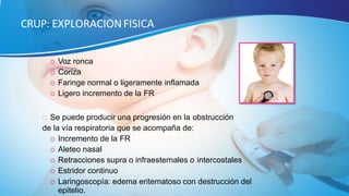Laringitis PEDIATRIA | PPTX