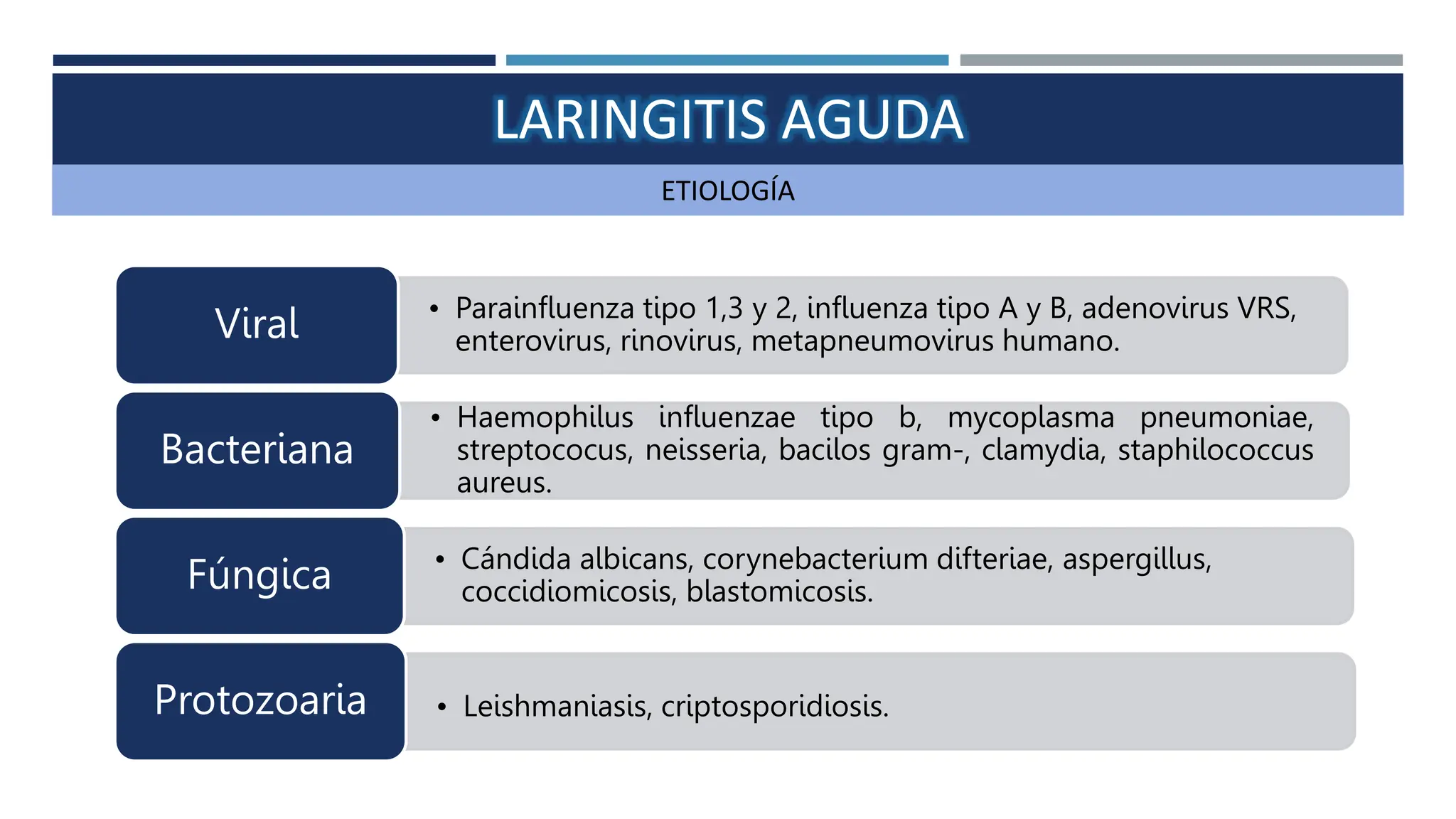laringitis aguda resumen del libro .pptx
