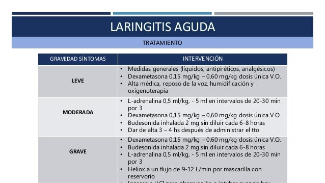 Laringitis aguda