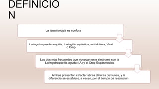 LARINGITIS AGUDA - CRUP.pptx