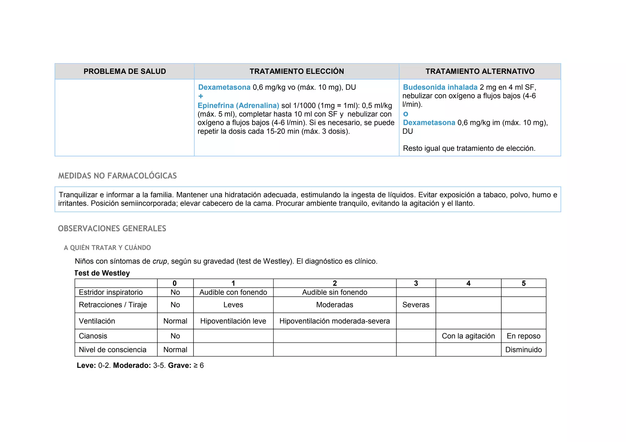 CRUP LARINGITIS | PDF