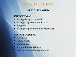 Laringitis Aguda Pre Grado | PPT