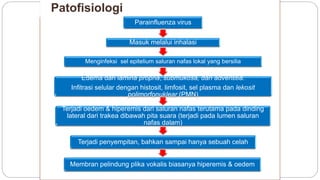 LARINGITIS_AKUT.ppt