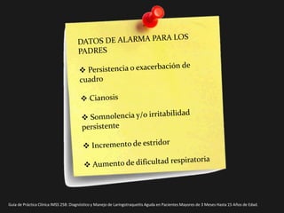 Laringotraqueitis Aguda (CRUP) | PPTX