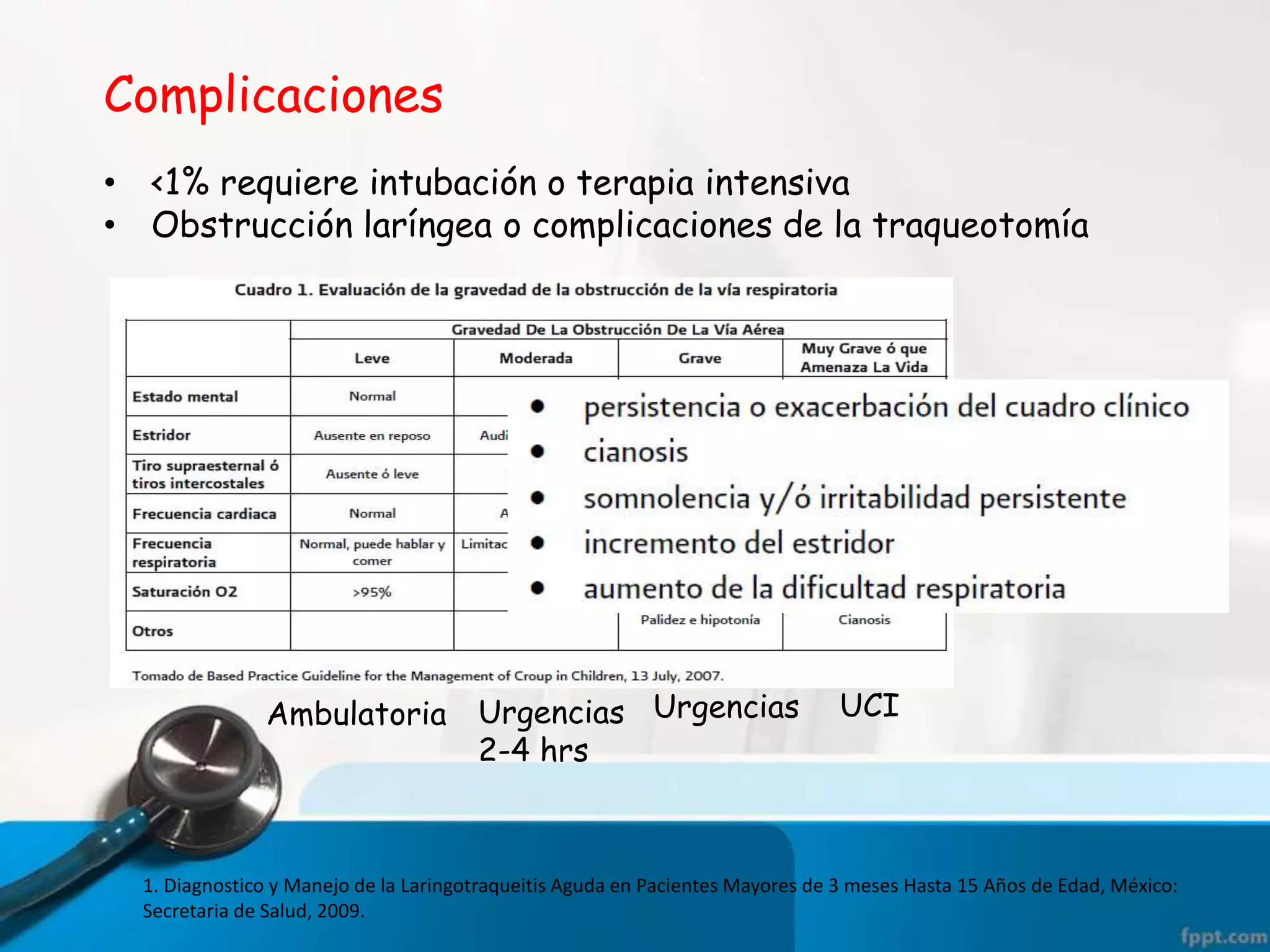 CRUP; Laringotraqueobronquitis | PPTX | Infectious Diseases | Diseases ...