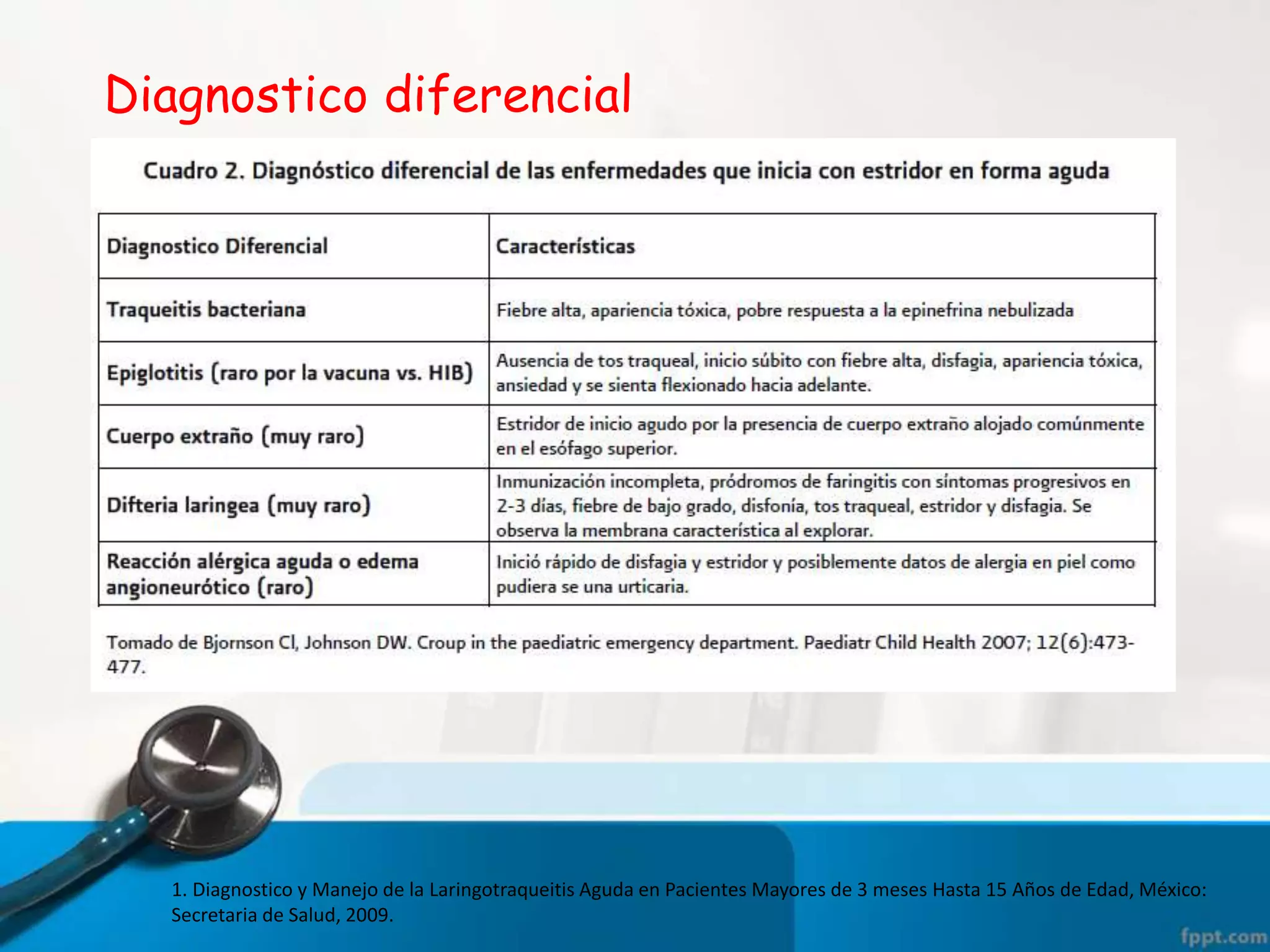 CRUP; Laringotraqueobronquitis | PPTX | Infectious Diseases | Diseases ...