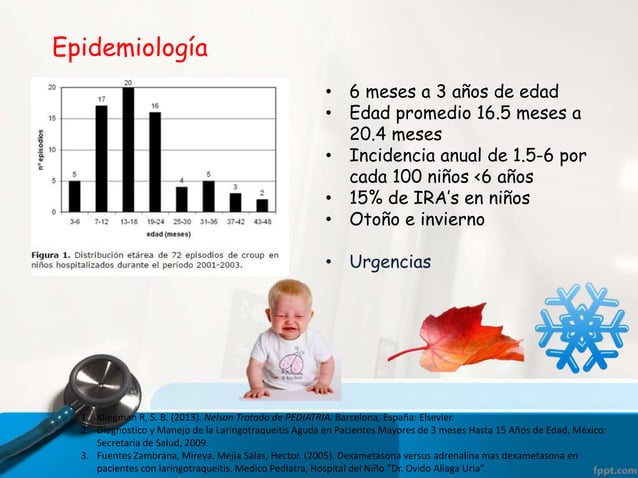 CRUP; Laringotraqueobronquitis | PPTX | Infectious Diseases | Diseases ...