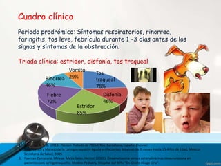 CRUP; Laringotraqueobronquitis | PPTX
