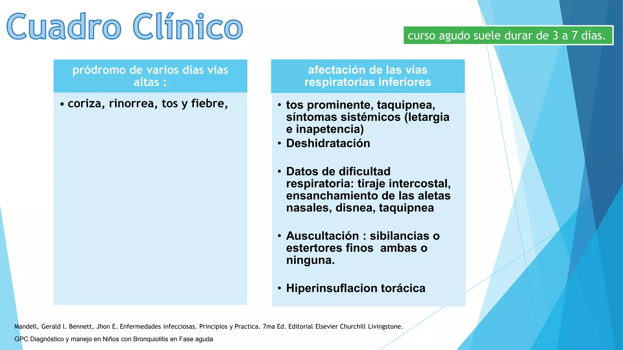 Laringotraqueobronquitis aguda (crup) , bronquitis, bronquiolitis ...