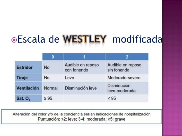 Laringotraqueobronquitis (crup)