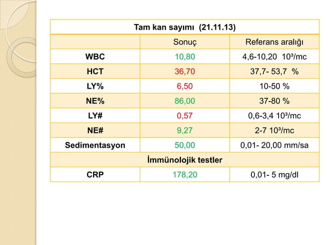 Larinks kanseri vaka inceleme sunumu ve beslenme tedavisi | PPTX