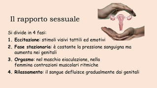 La riproduzione | PPTX