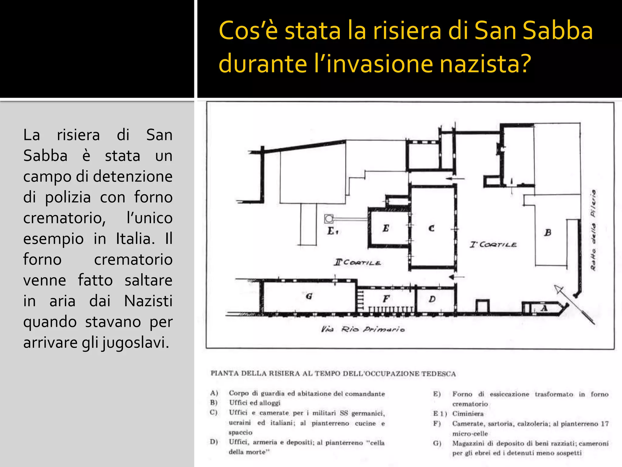 La risiera di san sabba | PPTX
