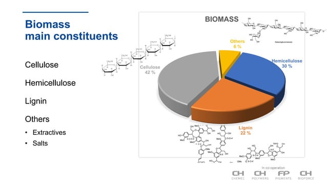 Lari Vähäsalo, CH-Bioforce | PDF | Biotech and Biomedical Industry ...