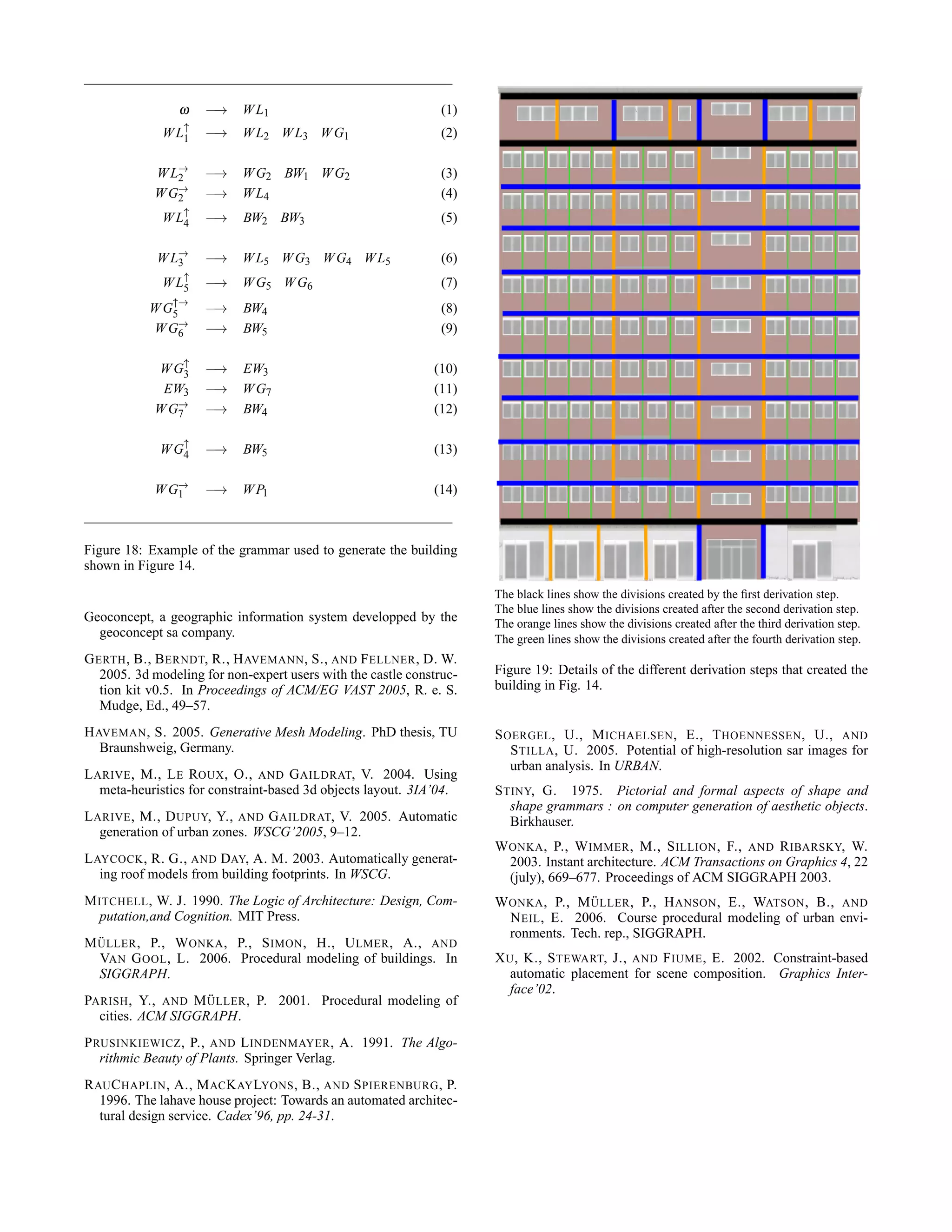 Article : Wall grammar for building generation | PDF