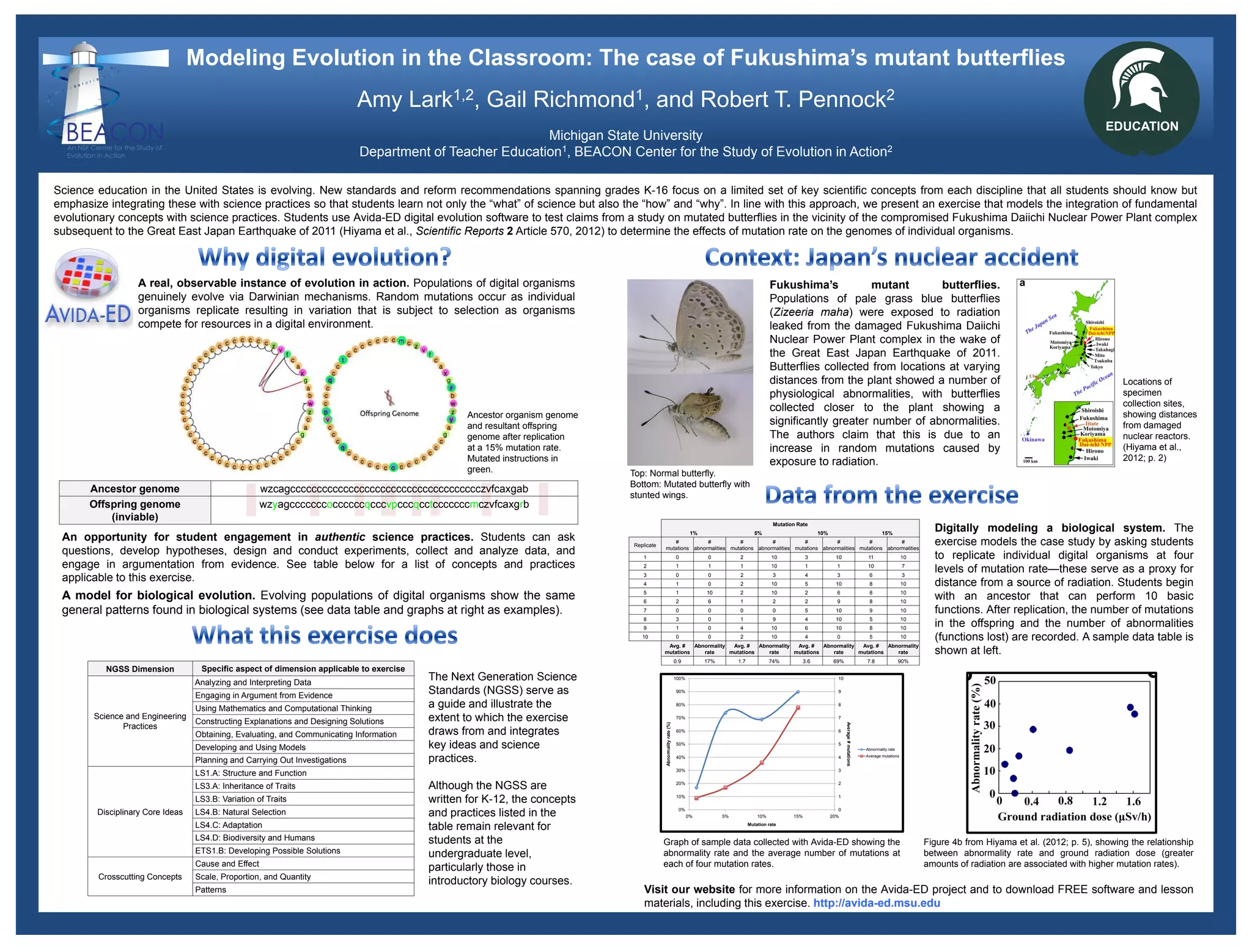Modeling evolution in the classroom: The case of Fukushima’s mutant ...