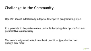 Performance Portability Through Descriptive Parallelism | PDF
