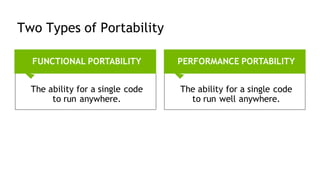 Performance Portability Through Descriptive Parallelism | PDF
