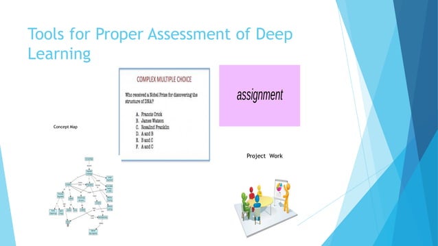 Learning revolution presentation : Assessments for Testing Deep ...
