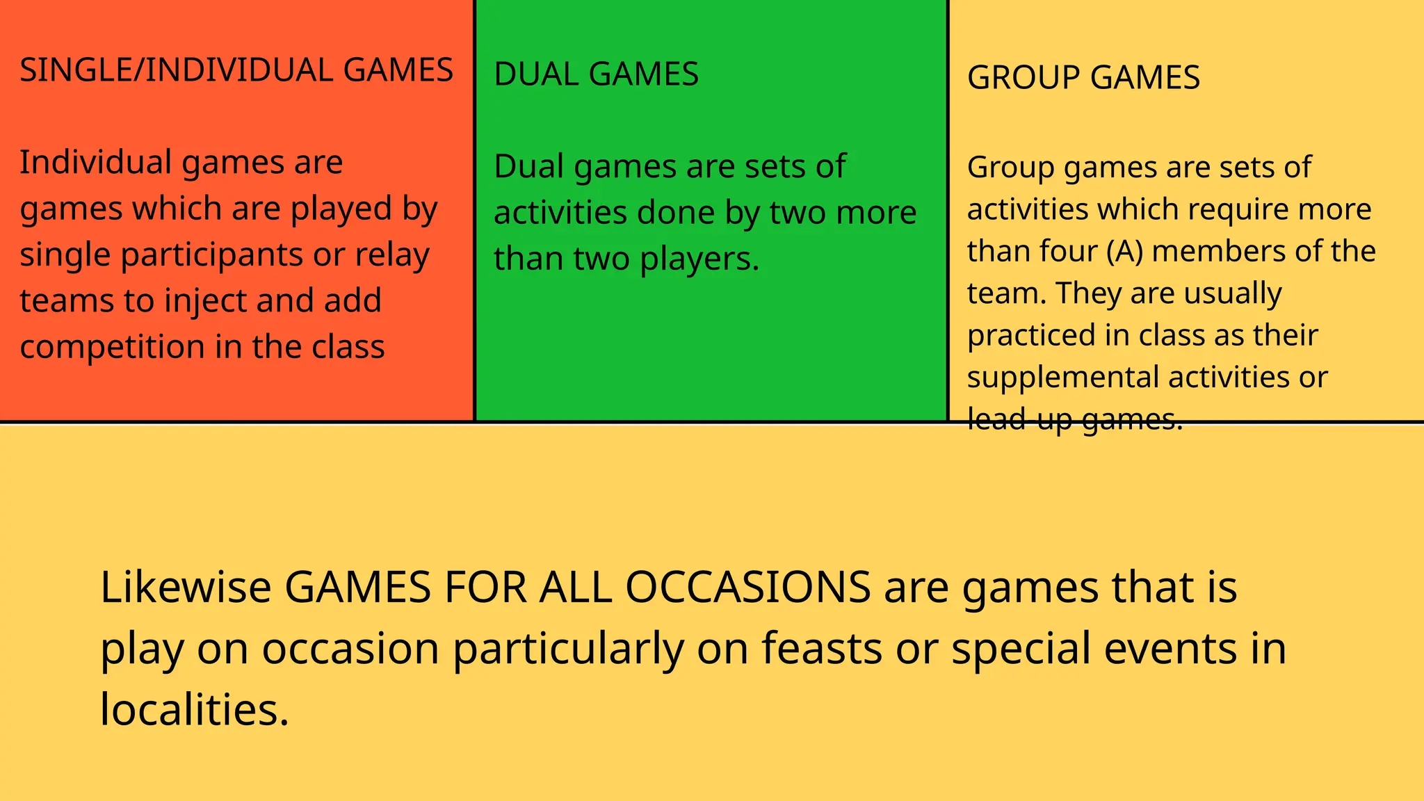 Palaro ng lahi-pptx(description and instructions for different palarong ...
