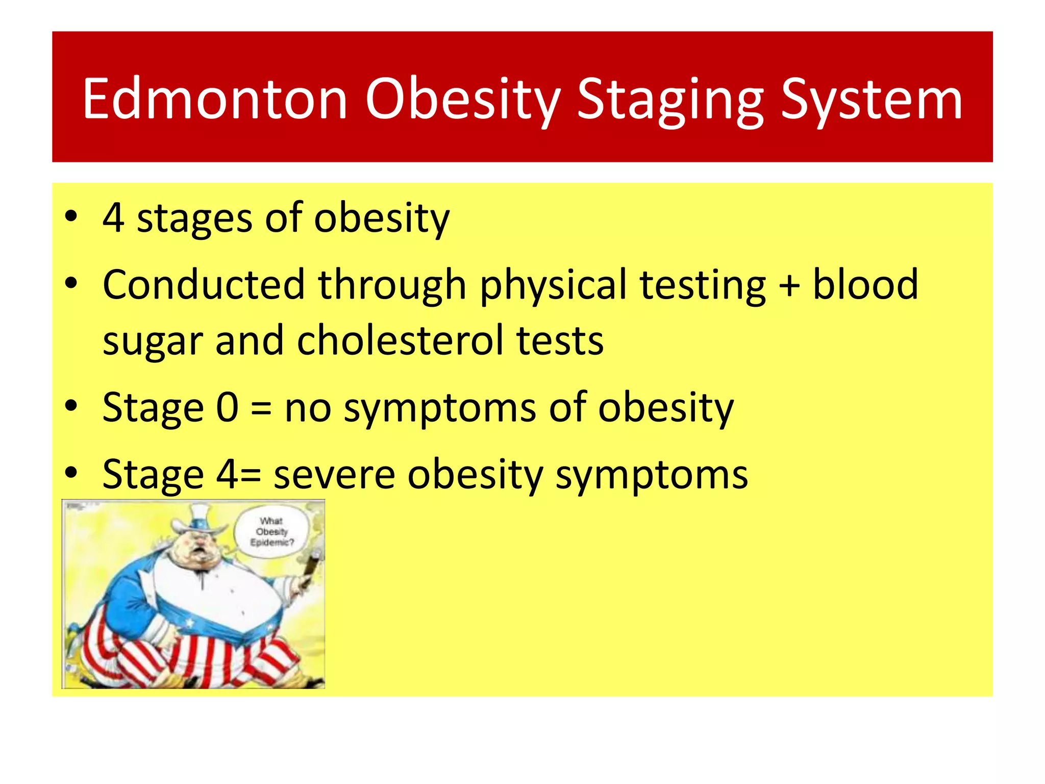 Laroche Alexandra Obesity | PPT