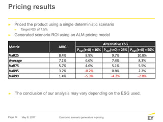Economic Scenario Generators in Pricing - Larochelle Moreno | PDF