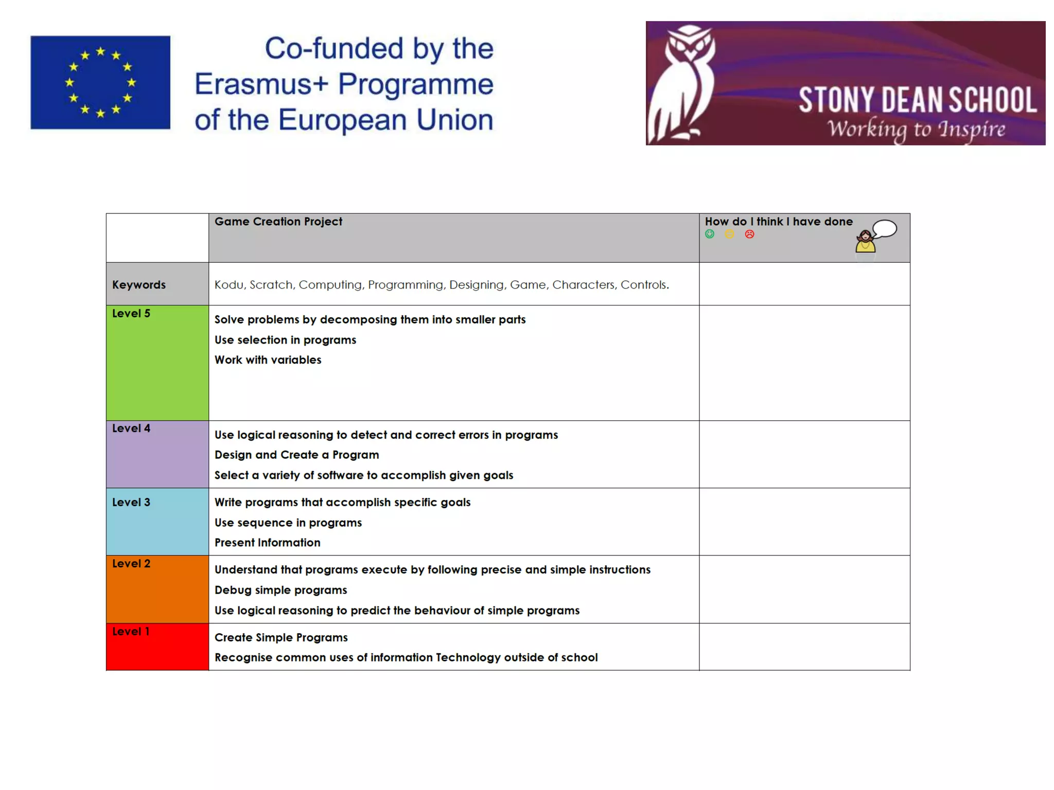 Läromedelsmässan 2016 Erasmus + project GAMES | PPTX
