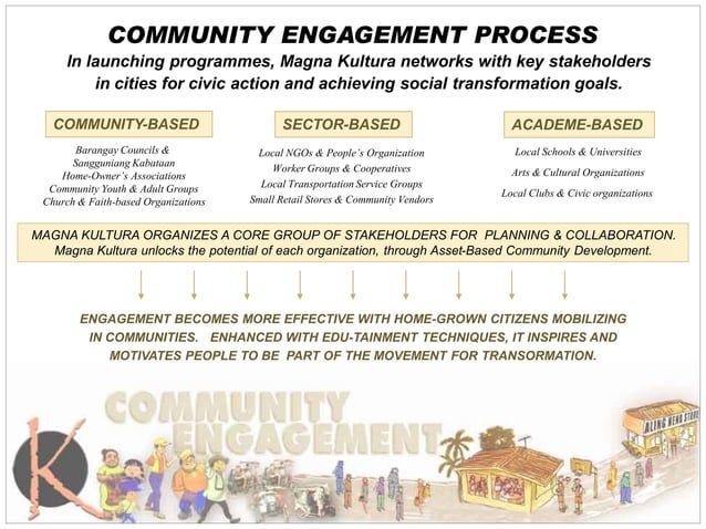 Larong Pinoy Advocacy & Community Engagement | PDF | Sports