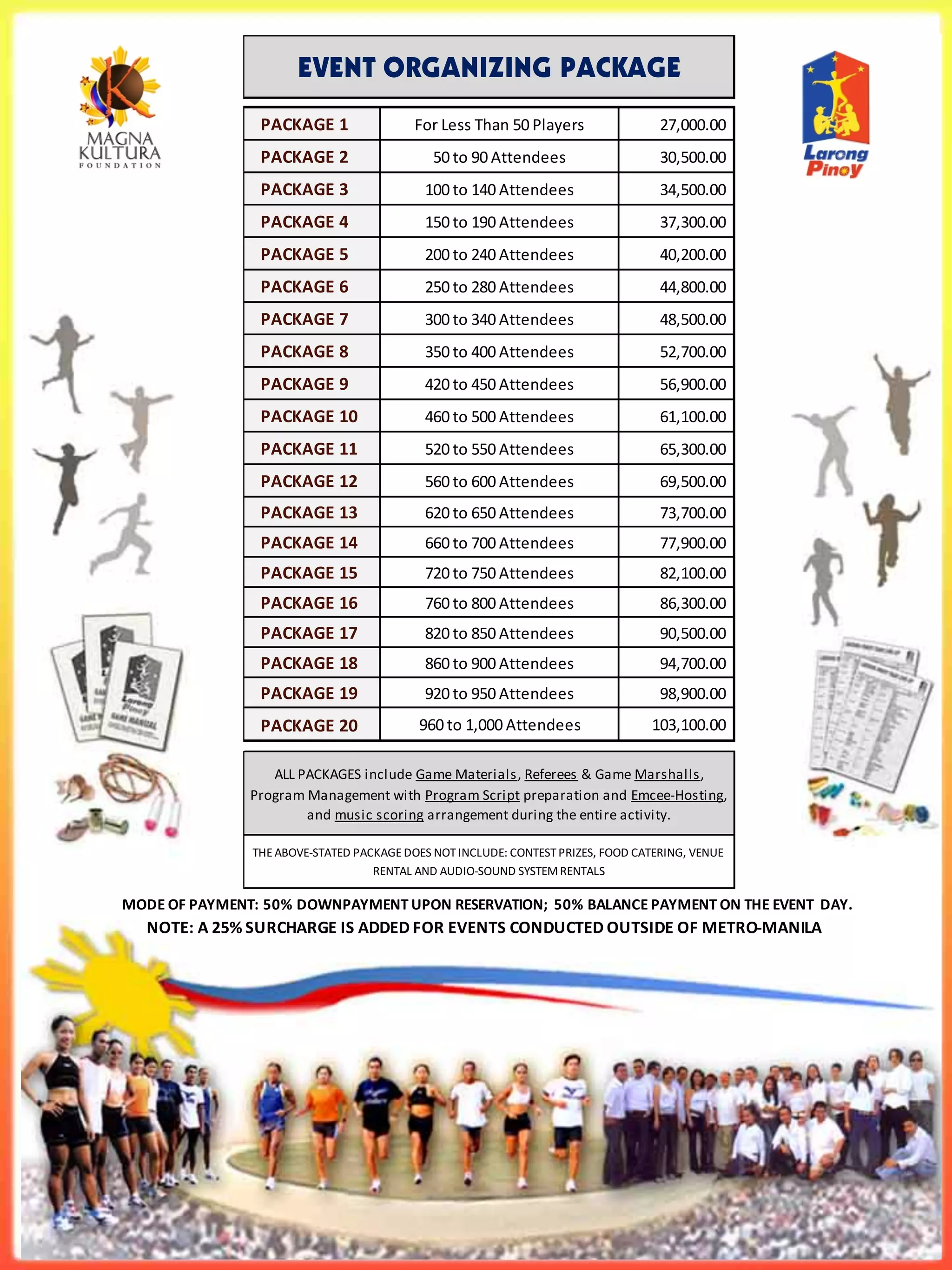 Larong Pinoy Teambuilding Sportsfest by Magna Kultura | PDF