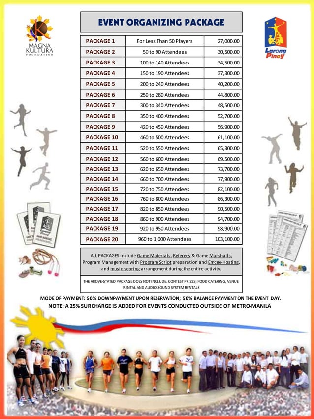 Larong Pinoy Teambuilding Sportsfest by Magna Kultura | PDF