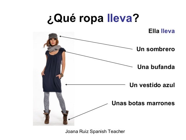 SPANISH VOCABULARY (A1): La ropa