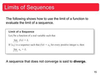 limits of function. limits of function./ | PPT