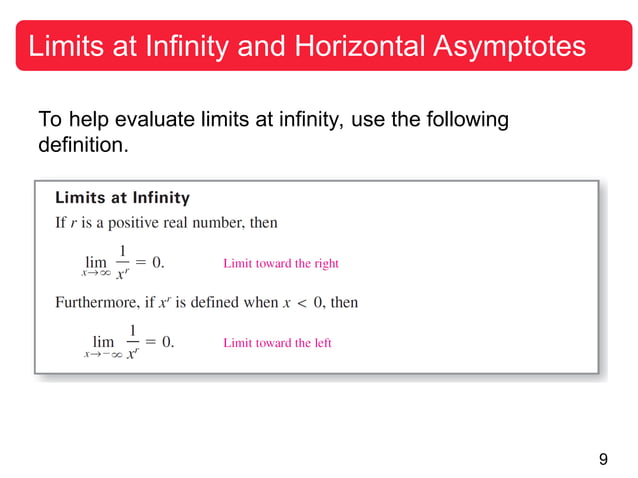 limits of function. limits of function./ | PPT