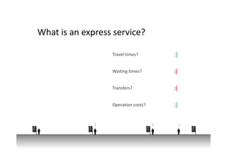 When and where are bus express services justified? | PPT