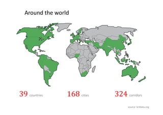When and where are bus express services justified? | PPT