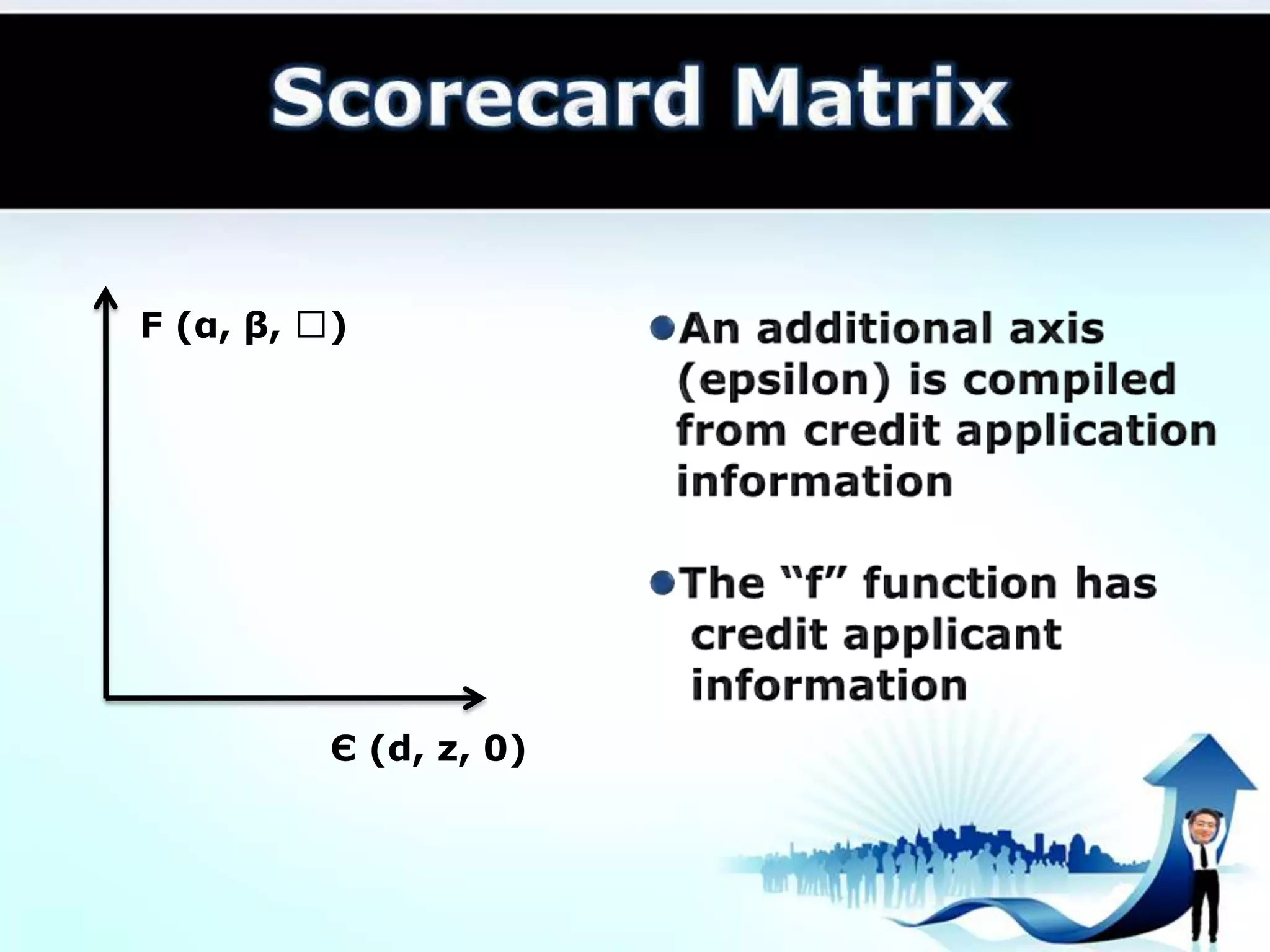 Larry Chiang Federal Reserve Bank Credit Scorecard Matrix Credit To ...